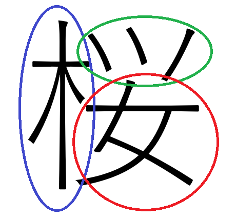 How to write “sakura” in Japanese (and why it’s written that way ...