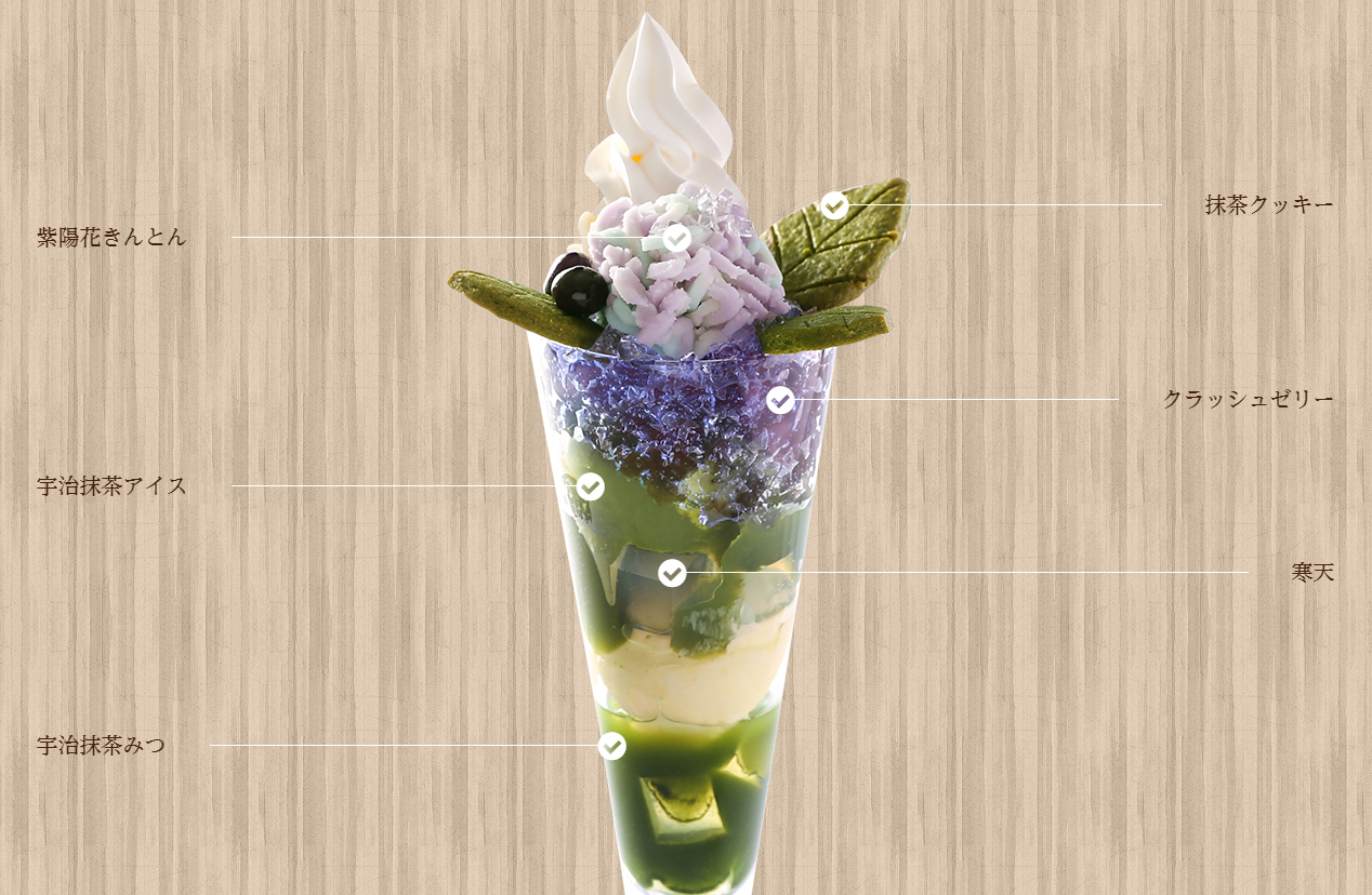 Japanese cafe’s gorgeous hydrangea sweets celebrate most beautiful ...