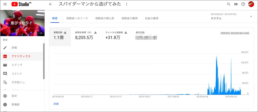 SoraNews24’s ultra-cheesy Spider-Man fan film has over 100 million ...