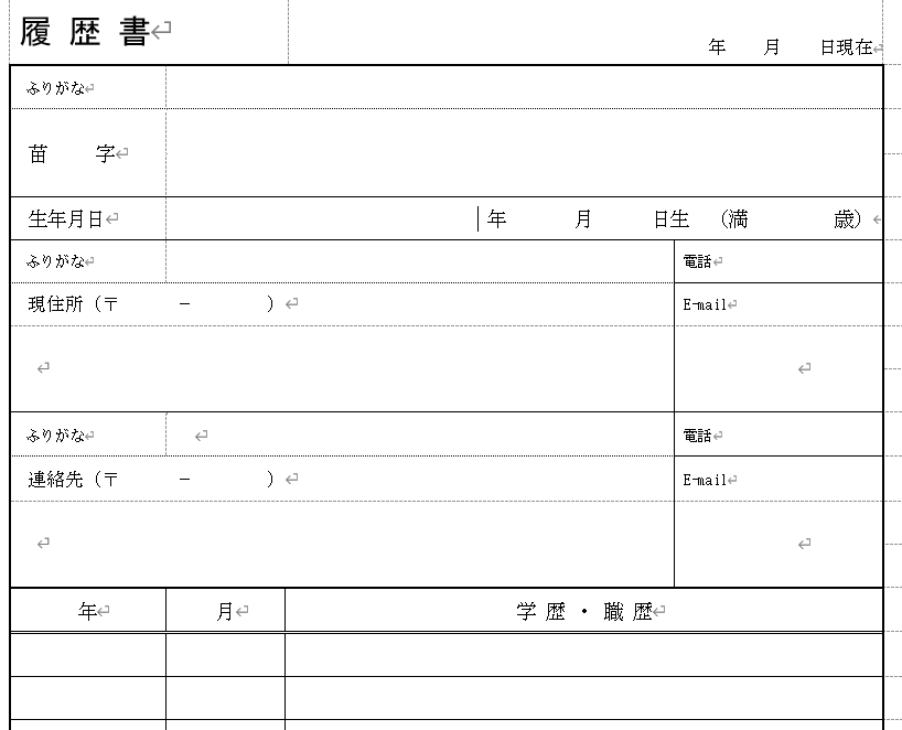 No gender, photo, or first name – Japanese company makes major shakeup ...