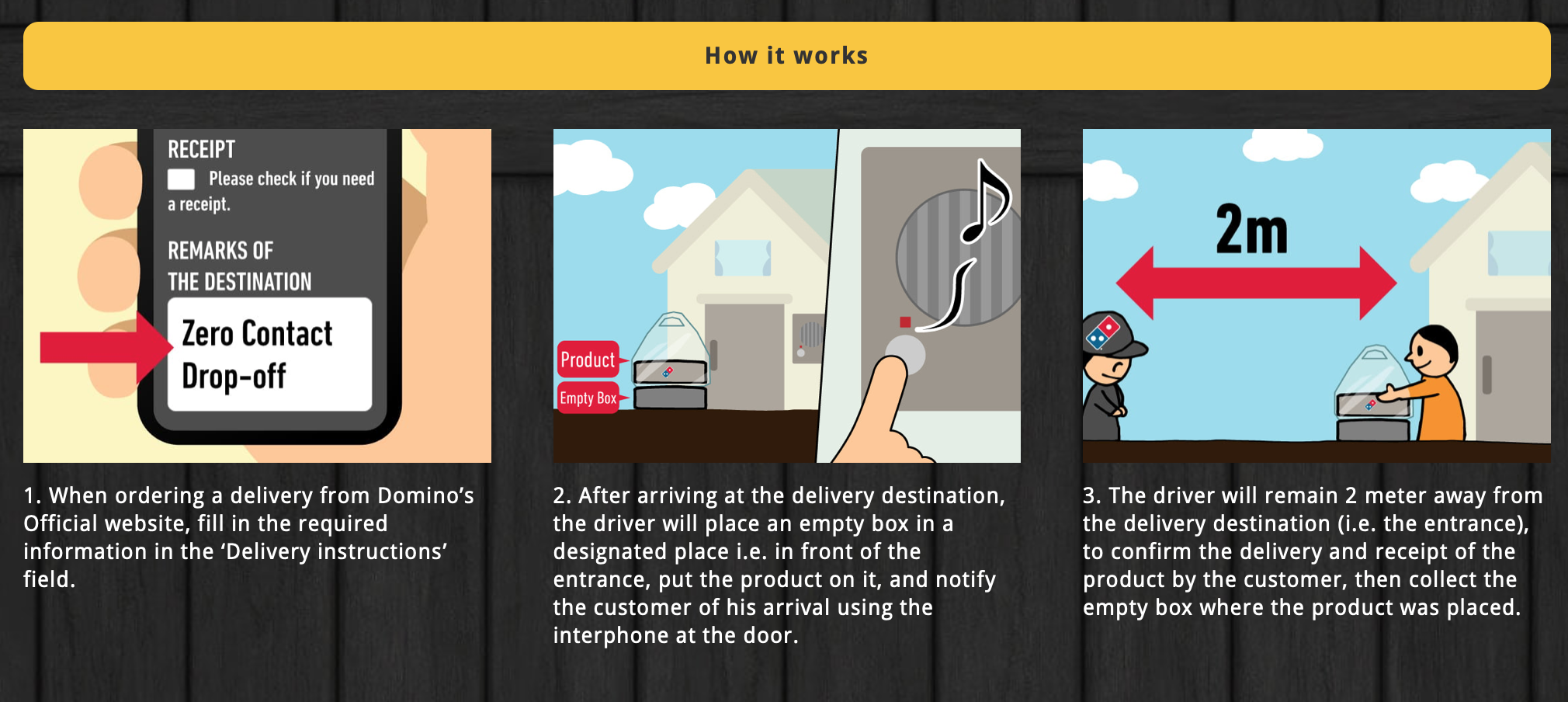 Domino’s, Pizza Hut introduce “Zero Contact” delivery service in Japan ...