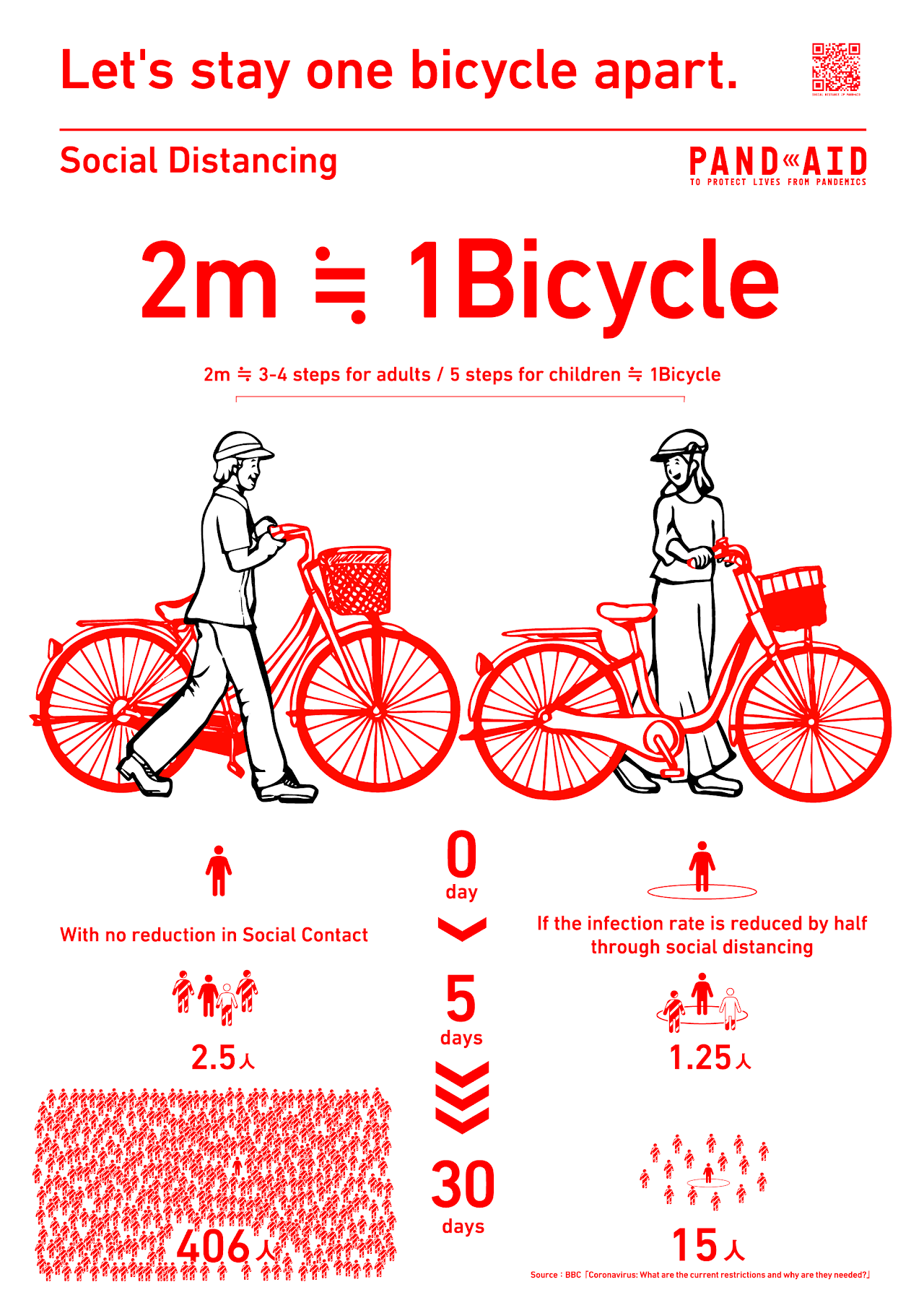 What social distancing looks like in Japan | SoraNews24 -Japan News-