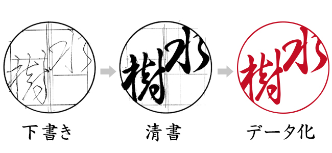 100-year-old hanko signature stamp maker offering free digital stamp ...