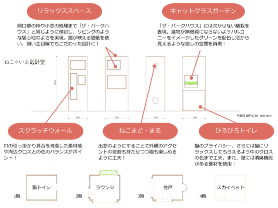 Japanese architecture firm creates luxurious “Cat High-Rise Condominium ...