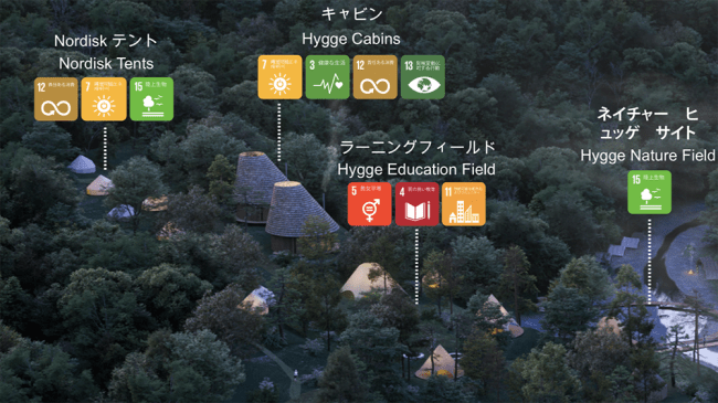 Japan’s beautiful new campground looks perfect for living out your ...