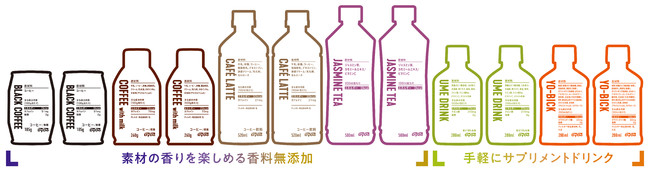 DyDo is offering Japan’s first “reverse” vending machine of drinks for ...