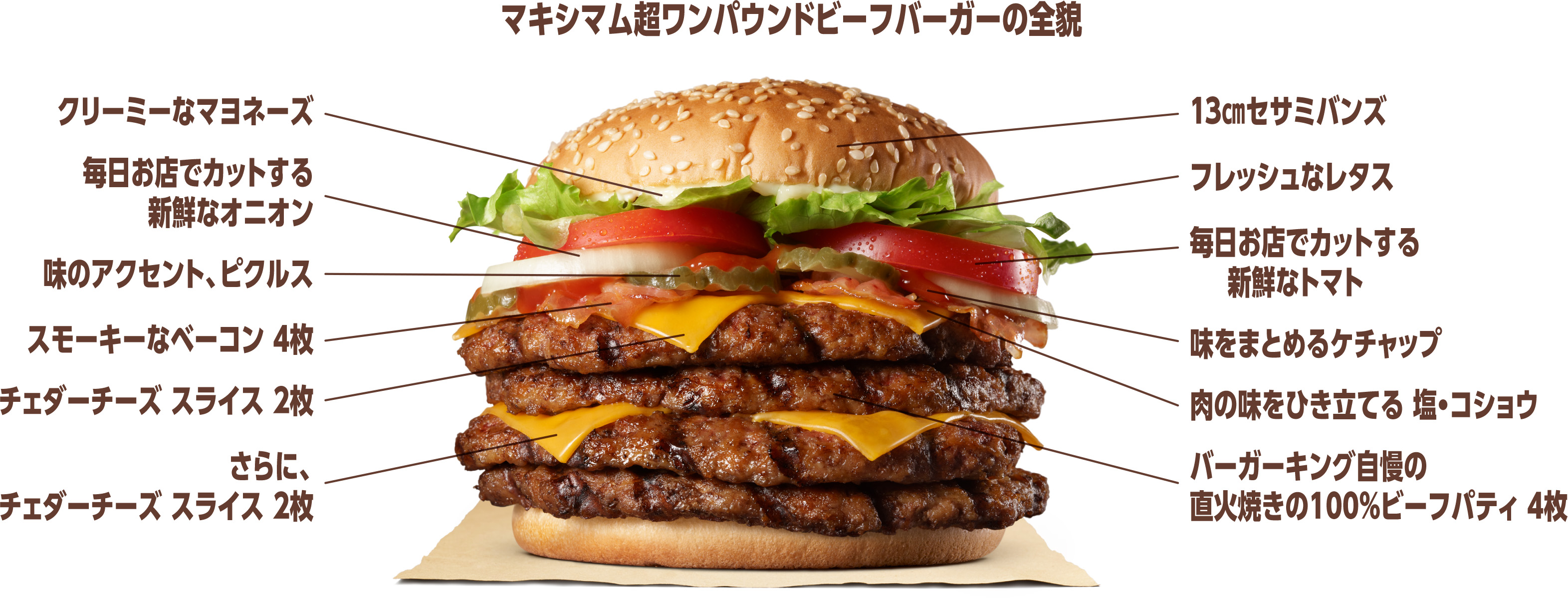 Does Burger King’s Ugly Beef Burger taste as bad as it looks ...