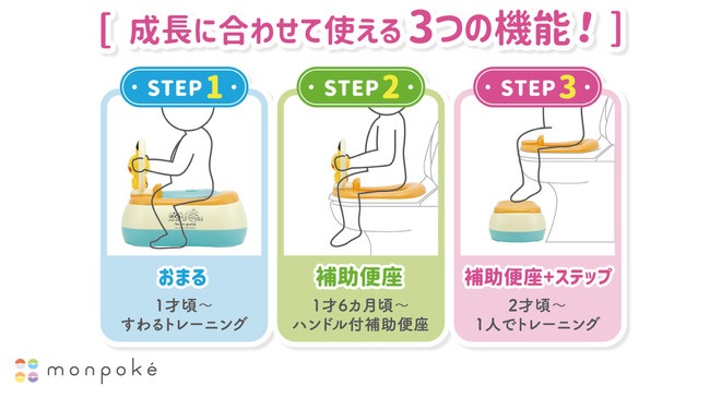 Pikachu, I poo with you! Official Pokémon toilet created in Japan for ...