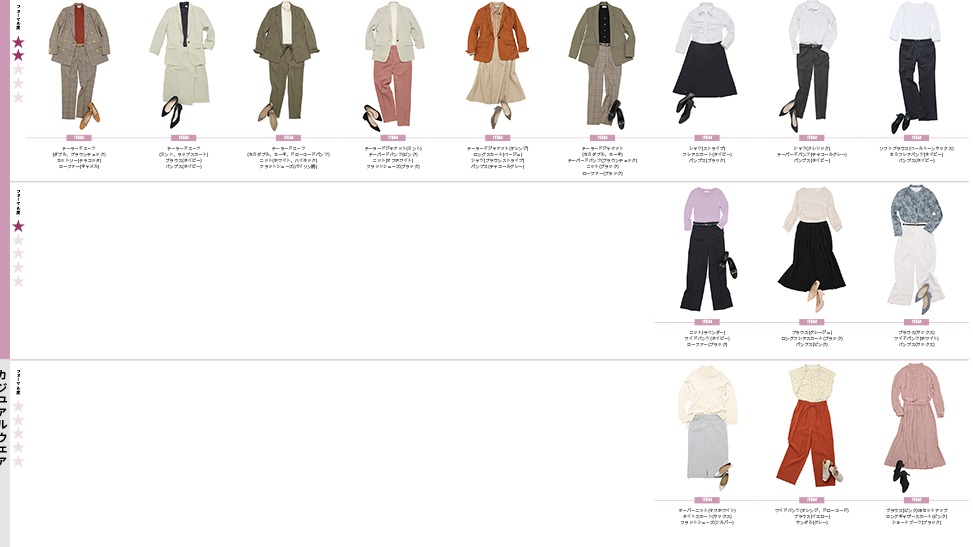 Japanese business wear brand creates helpful graph to tell you what to ...