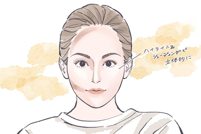 Illustrations show how Japanese makeup trends changed in the last 25 ...