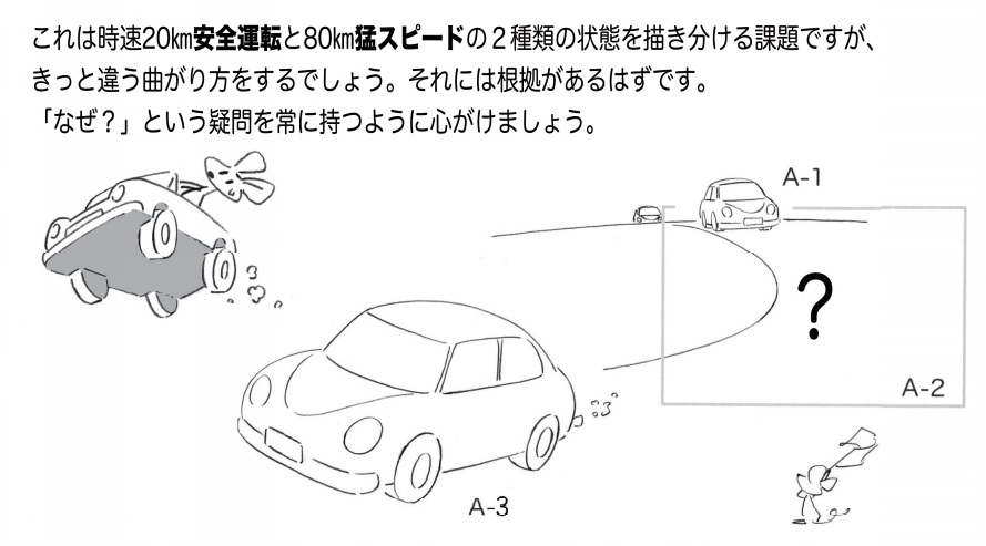 Anime Industry Group Doesn T Want Artists To Rely On Cg Releases Free