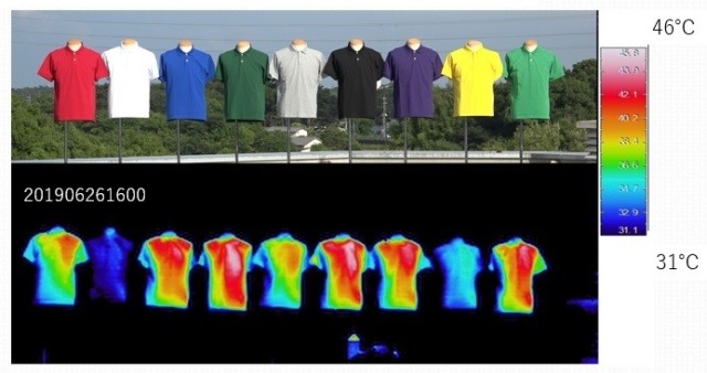 What colors of clothing will keep you cooler in summer? Japanese ...