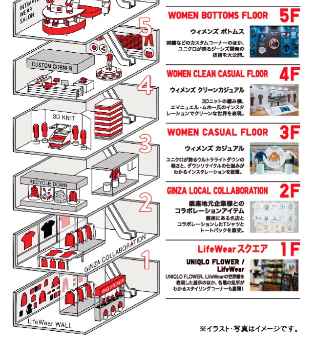 Uniqlo opens its first-ever cafe at newly revamped Ginza store ...