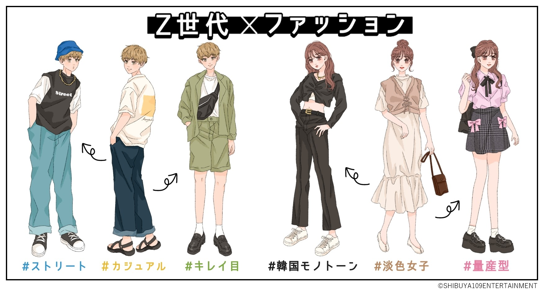 Survey reveals Japan’s Generation Z dresses for social media, not for ...