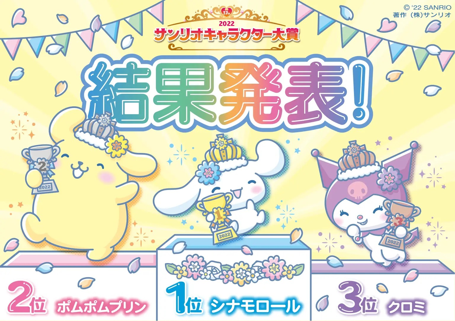 Sanrio’s 2022 popularity ranking brings fans to tears after character’s ...