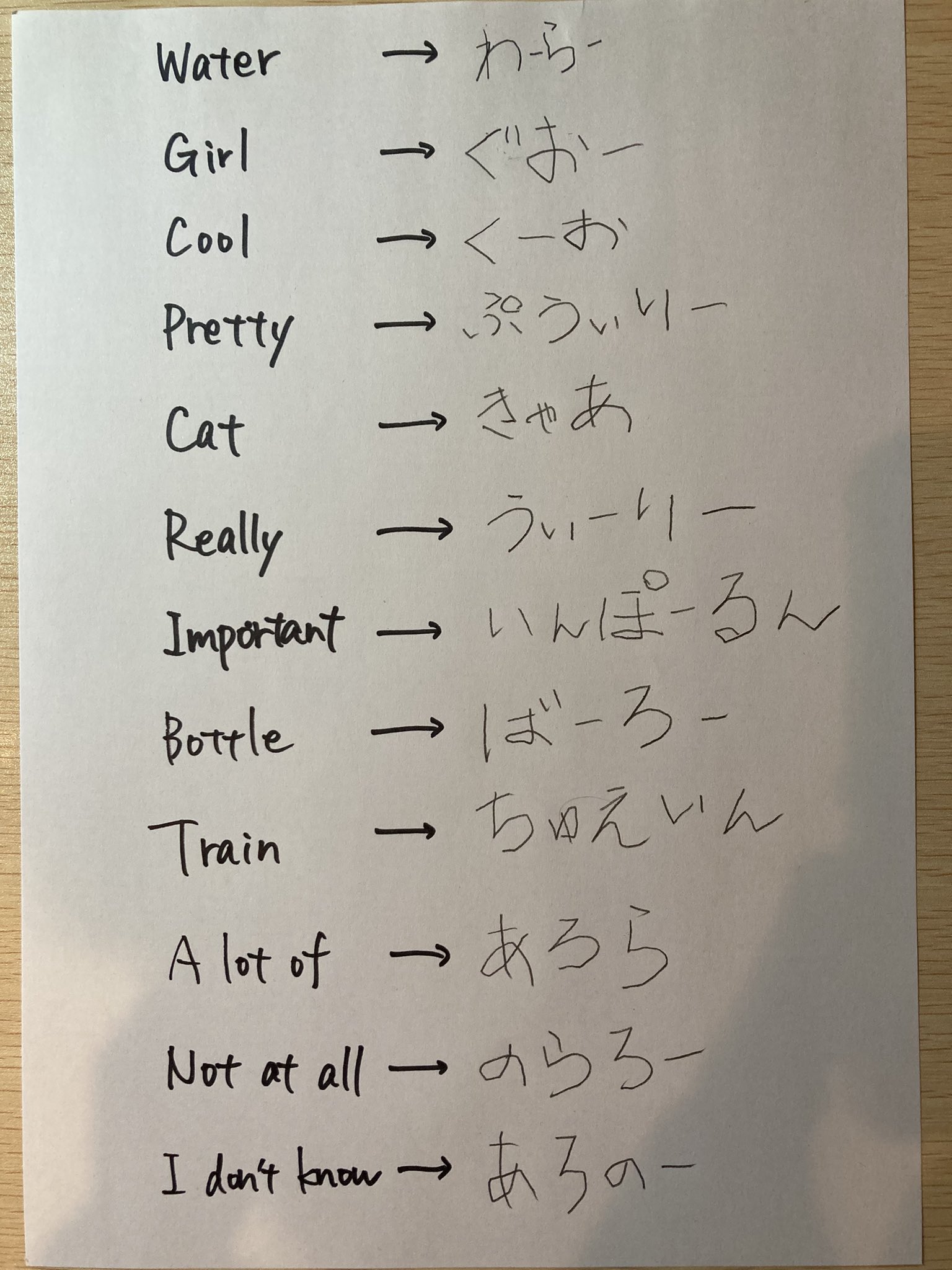 Japanese elementary school student teaches us all how to pronounce ...