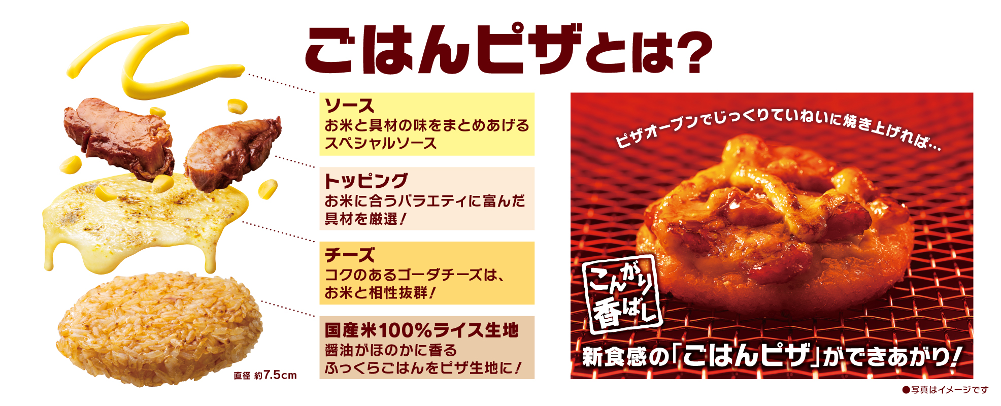 Rice Pizza?! Pizza Hut creates a new base for customers in Japan ...
