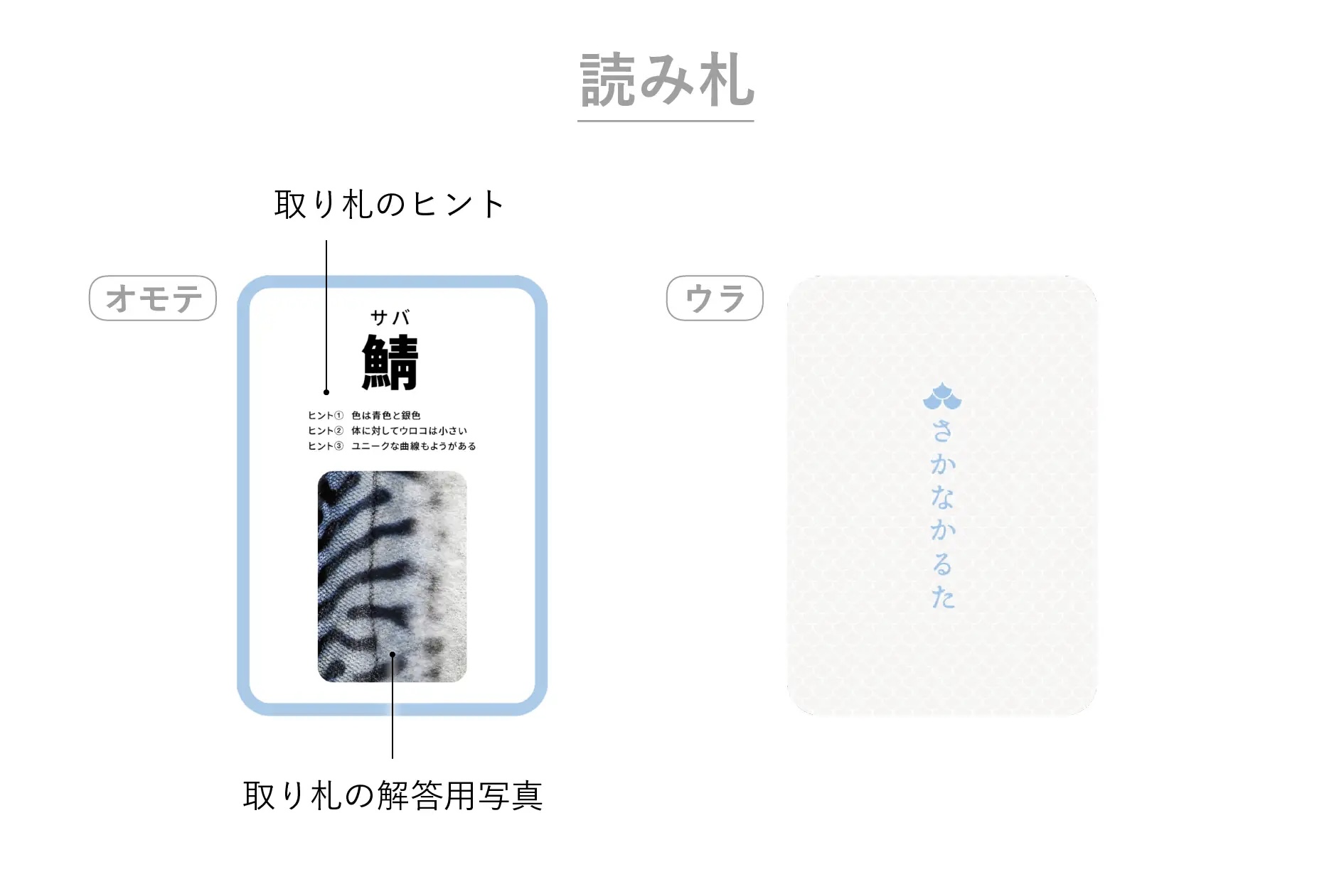 New Japanese card game teaches us the different patterns and textures ...