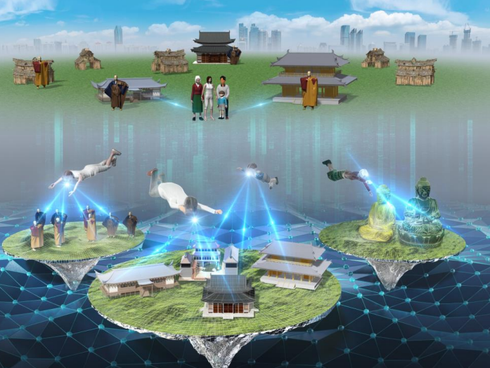 Buddhist metaverse “Teraverse” in development at Kyoto University ...