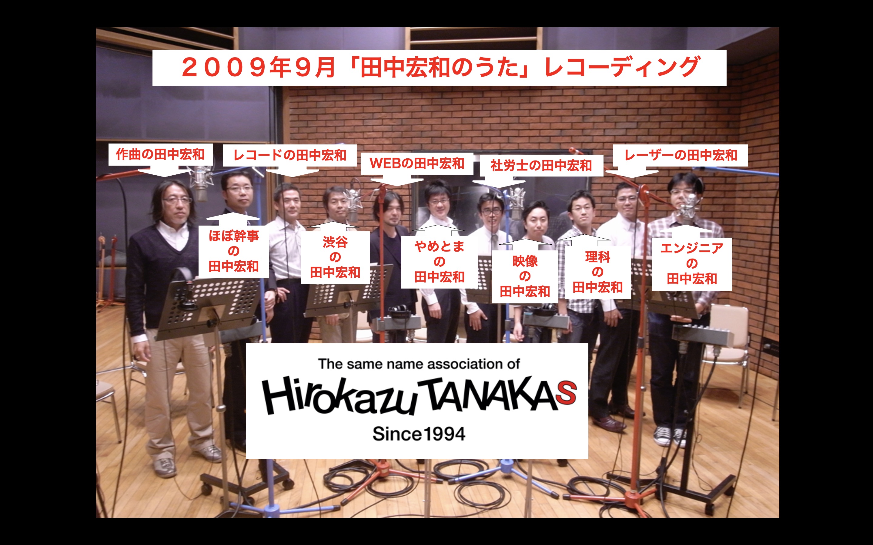 178 People named Hirokazu Tanaka break record for largest gathering of ...