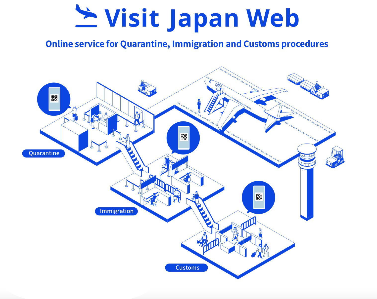 Travelling to Japan soon? New entry requirements you need to know about ...