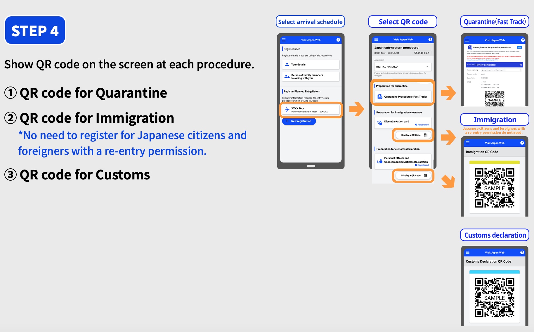 Travelling to Japan soon? New entry requirements you need to know about ...