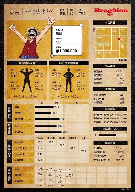 Japan’s real-world One-Piece fitness gym is open, lets you pump giant ...