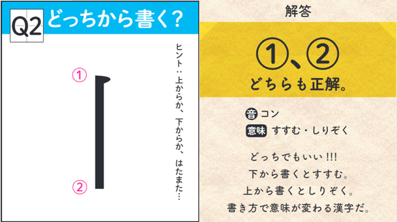 What does a kanji with 12 “kuchi” radicals mean? A look at weird ...