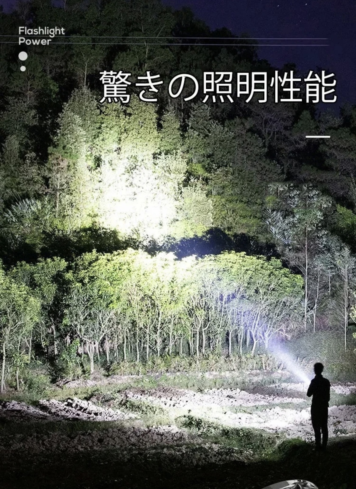 Shedding some light on the crazy bright flashlights advertised on ...