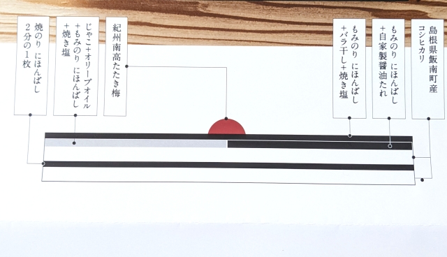 Seaweed lovers can rejoice at this bento with almost nothing but ultra ...