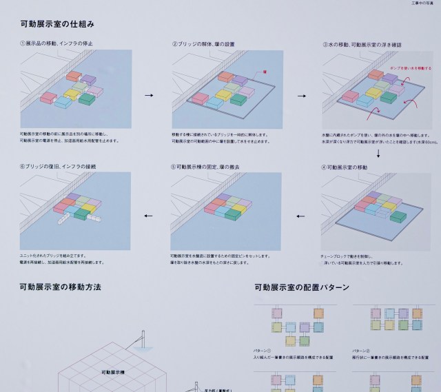 The new Simose Art Museum in Hiroshima houses a floating, futuristic ...