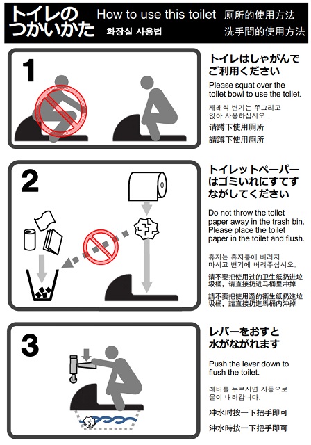 Kyoto village dealing with poo on floor as Japanese-style toilets ...