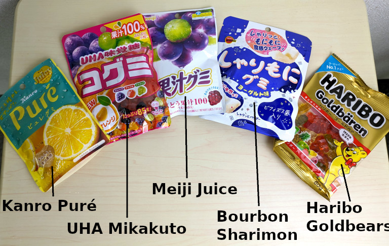 We tried 12 different gummy candies from a Japanese supermarket and ...