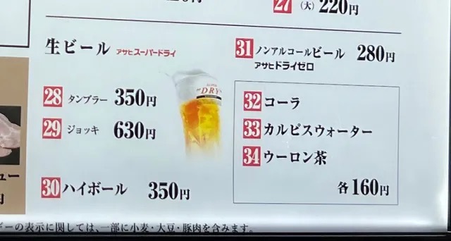 Drink a beer at Tokyo Station for 12 cents a day | SoraNews24 —Japan News—