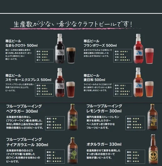 Sega successor opens new arcade with a regional craft beer bar inside ...