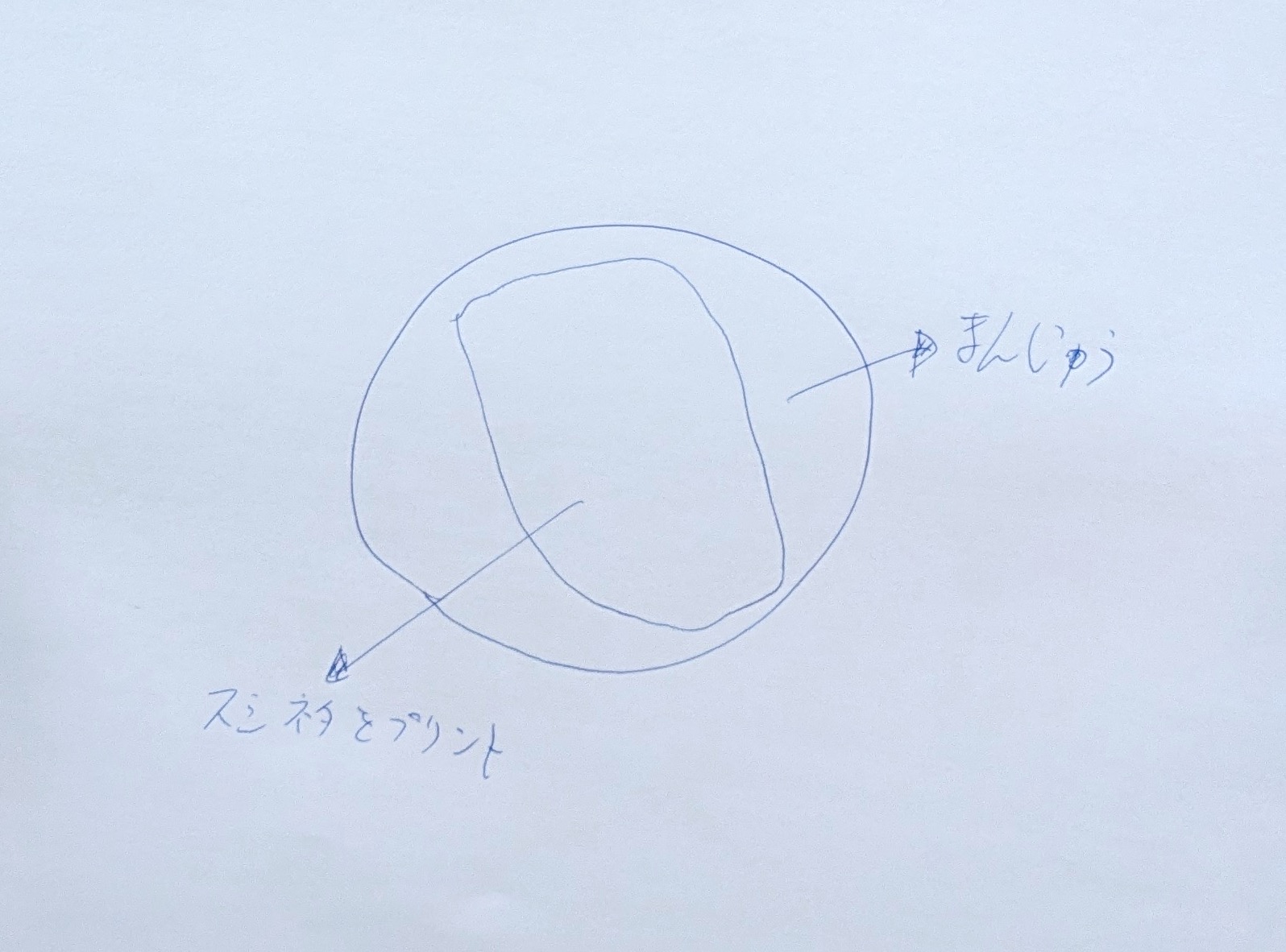 Do Japan’s Sushi Manju sweets look as good as the packaging on the box ...