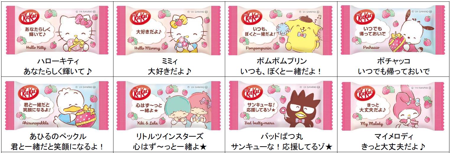 New Japanese KitKat flavour stars Sanrio characters, including Hello ...