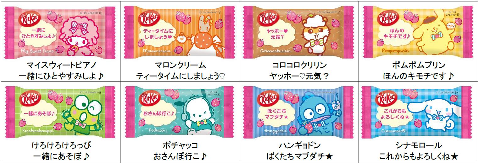 New Japanese KitKat flavour stars Sanrio characters, including Hello ...