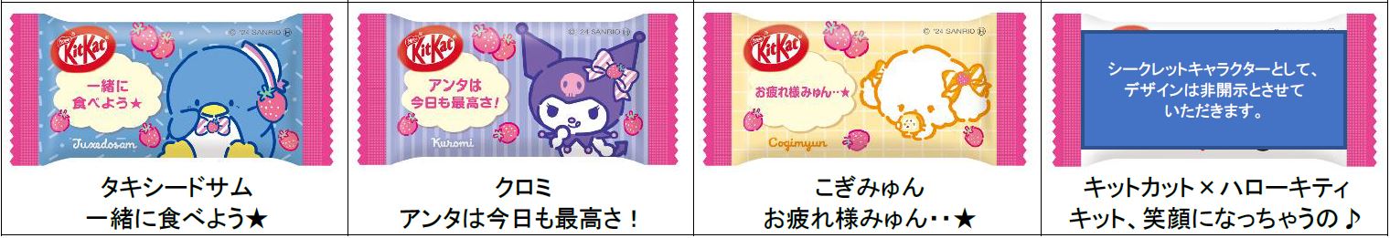 New Japanese KitKat flavour stars Sanrio characters, including Hello ...