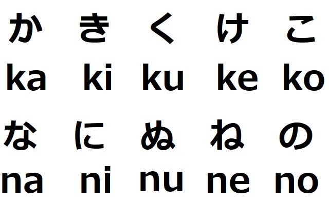 Japanese government to make first change to romanization spelling rules ...