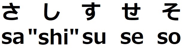 Japanese government to make first change to romanization spelling rules ...