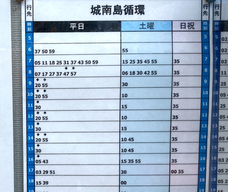 Beautiful park, gigantic wholesale market, and smooth-as-silk coffee on ...