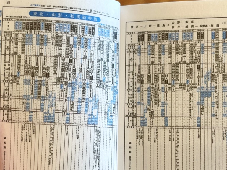 Cool capsule toys recreate how Japan navigated trains in pre-smartphone ...