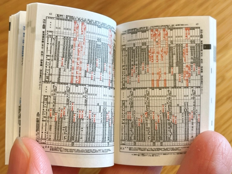 Cool capsule toys recreate how Japan navigated trains in pre-smartphone ...