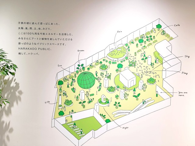 Harajuku’s new Harakado complex: A cool place to drink matcha in a ...