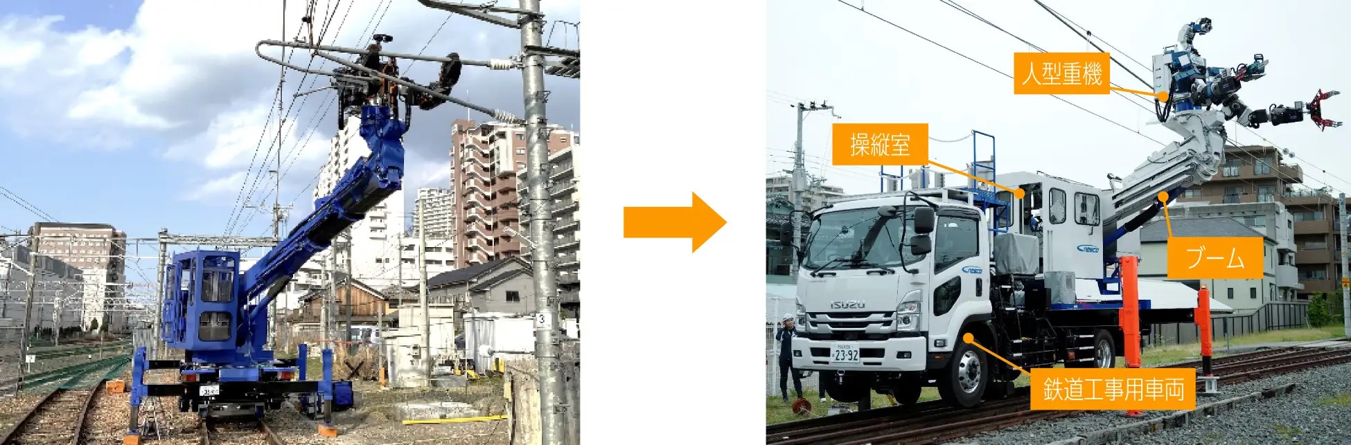 Japan Railways now has giant robots performing maintenance work via VR ...