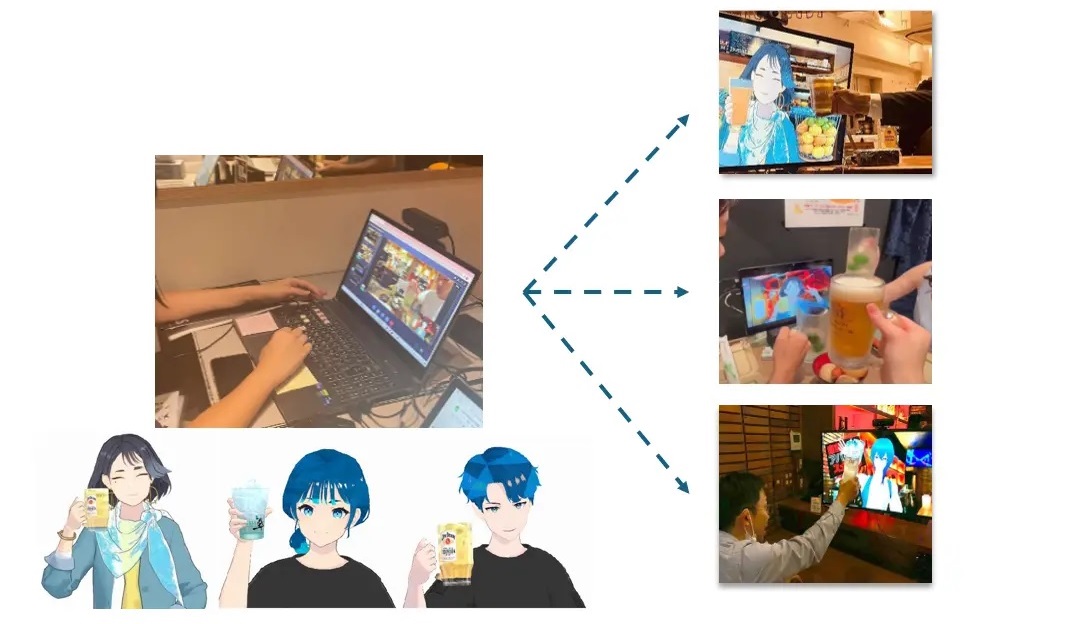 Anime-style avatar waitresses, controlled by humans, now taking orders ...