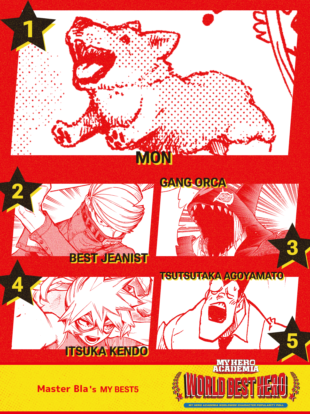 My Hero Academia now accepting votes for “World Best Hero” from its ...