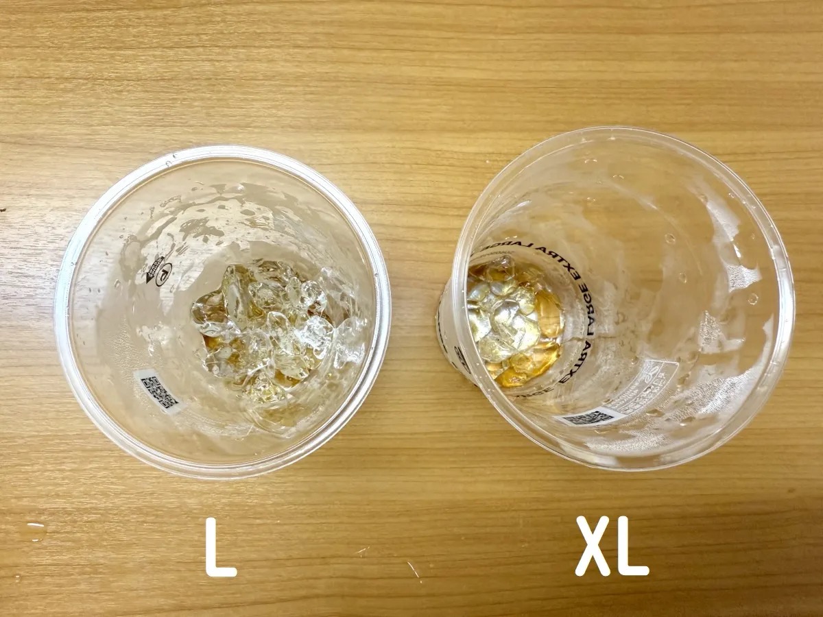 7-Eleven Japan introduces extra large size coffees at stores… but how ...