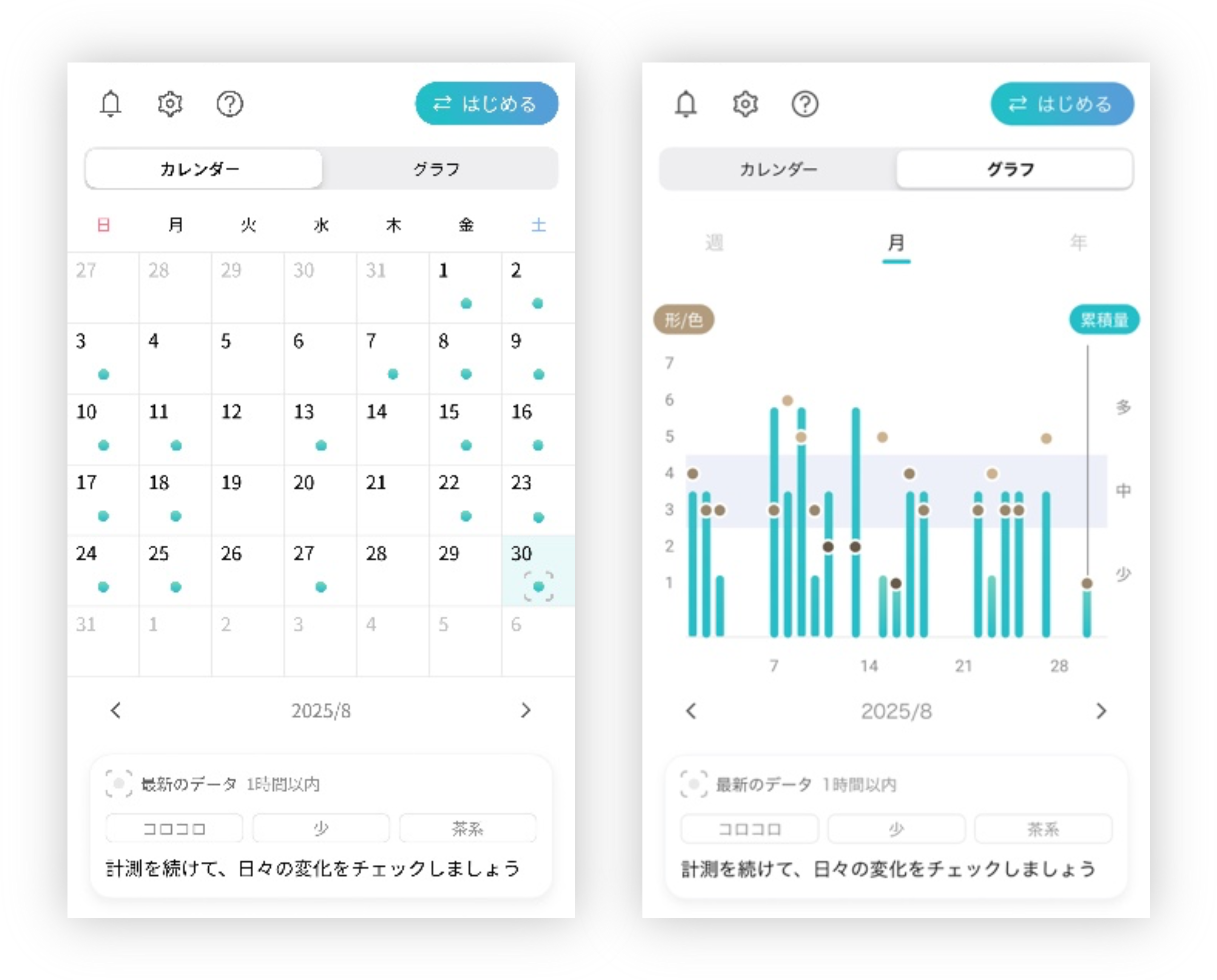 Toto to release next-gen Japanese toilet tech that scans and keeps ...